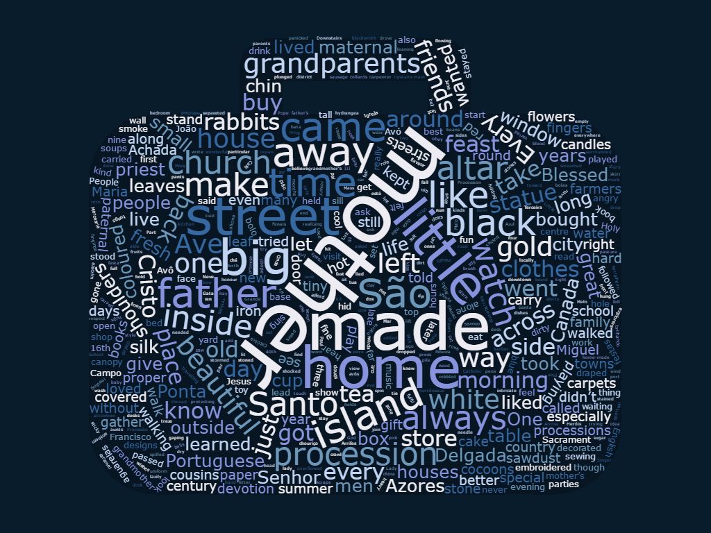 Coming to Canada: Part 1, My Azorean Childhood | Emanuel Melo ...